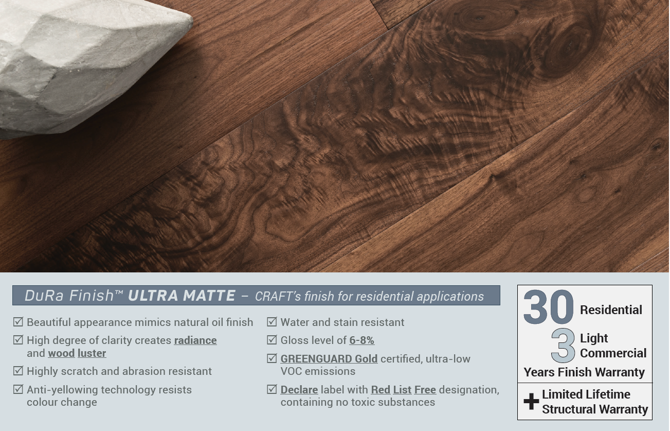 DuRa Finish™ Ultra Matte - CRAFT Floor